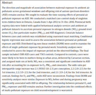 Research Paper: Abstract vs Introduction | Elsevier