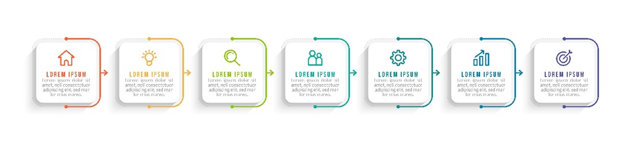 Accessible Technical Writing in Environmental Engineering