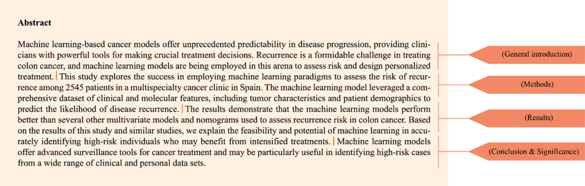 What format should be used for academic papers | Elsevier