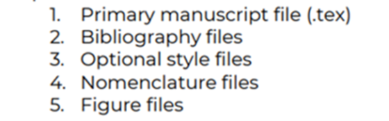 Submit articles to Elsevier journals using LaTeX format Submit articles to Elsevier journals using LaTeX format
